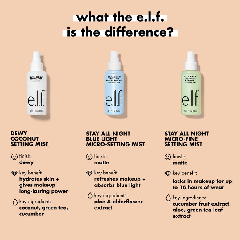 Stay All Night Makeup Setting Spray | e.l.f. Cosmetics